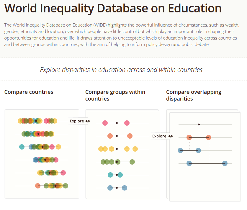 The World Inequality Database on Education (WIDE) – EquityEdHub