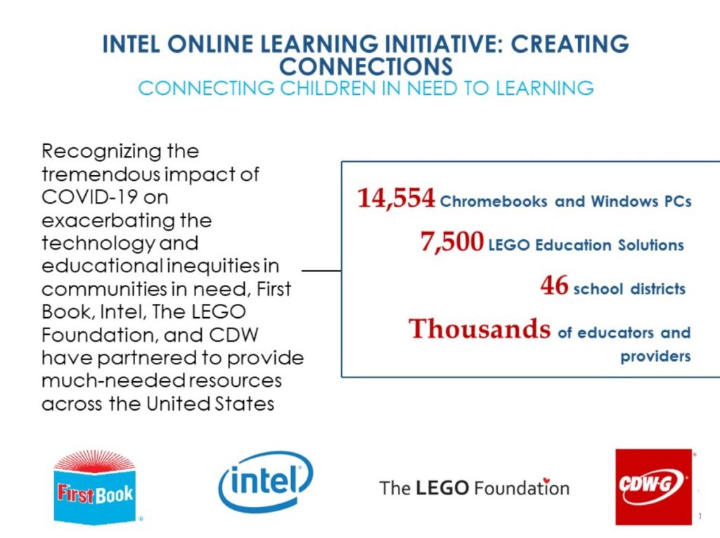 Creating Learning Connections: Making Digital Learning Accessible – EquityEdHub