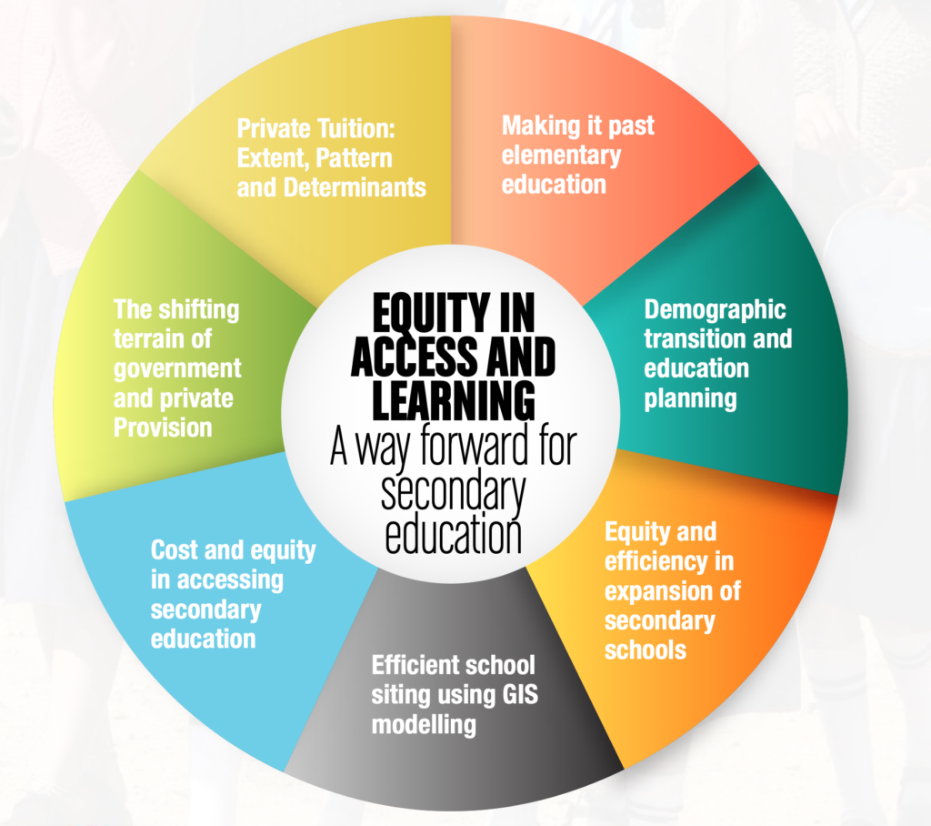 Equity in Learning: A Way Forward for Secondary Education – EquityEdHub