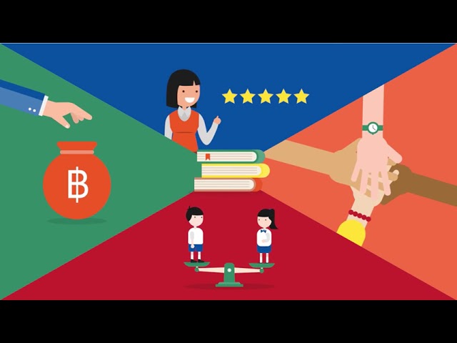 Why Understanding Equity Vs Equality In Schools Can Help You Create An Inclusive Classroom