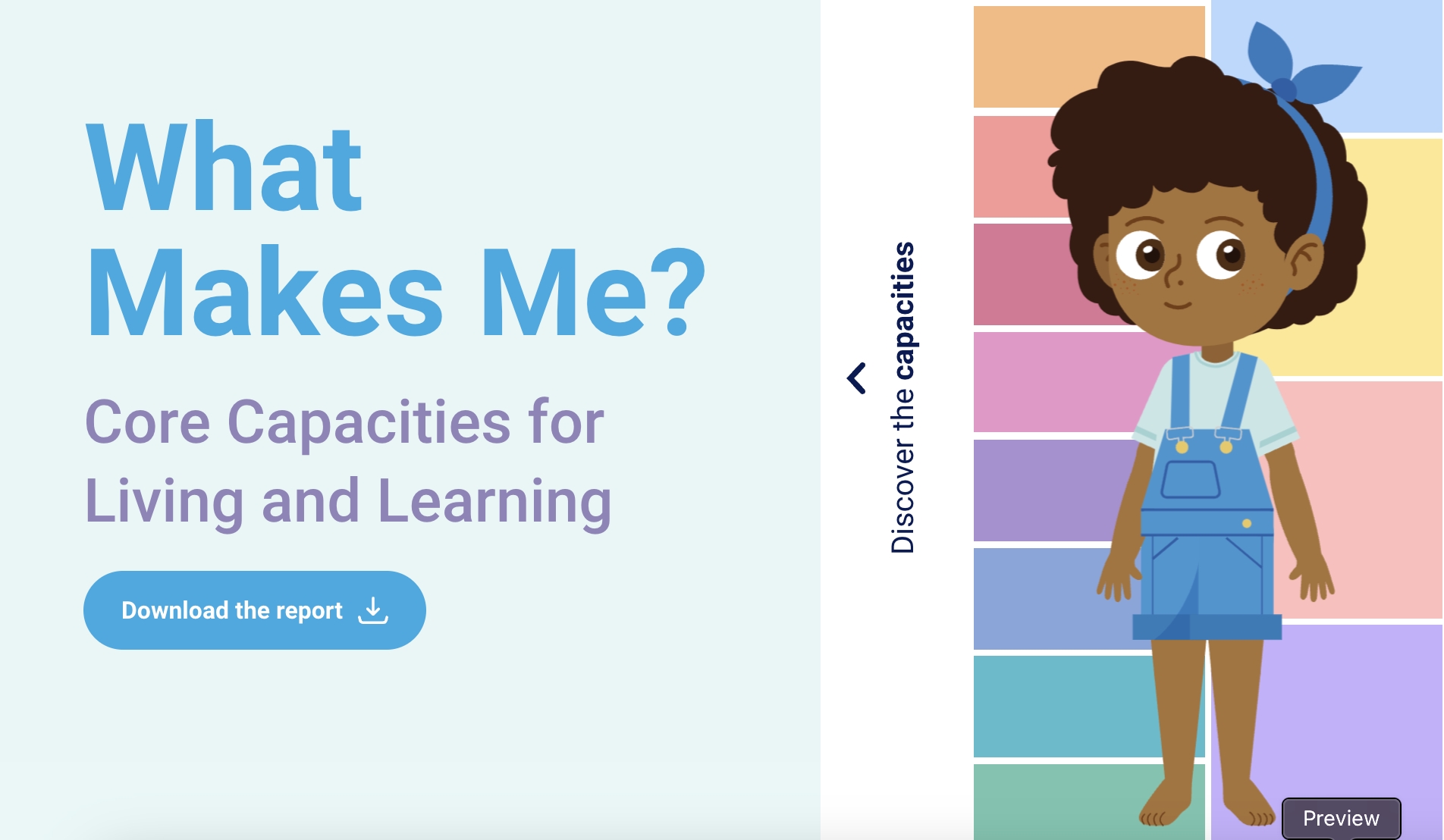 What Makes Me? Core Capacities for Living and Learning – EquityEdHub